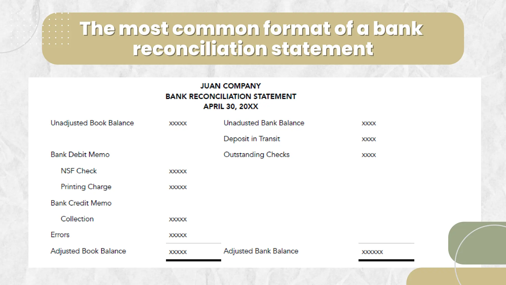 Bank-Reconciliation-system Economy finance | PDF
