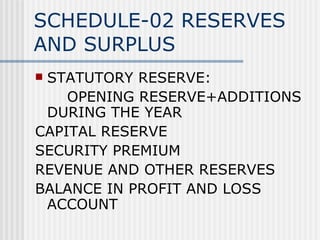Bank Schedules Balance Sheet | PPT