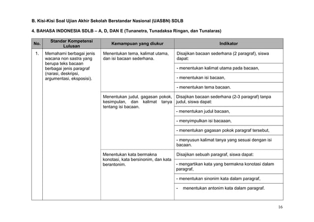 SKL-sd-uas-2011 | PDF