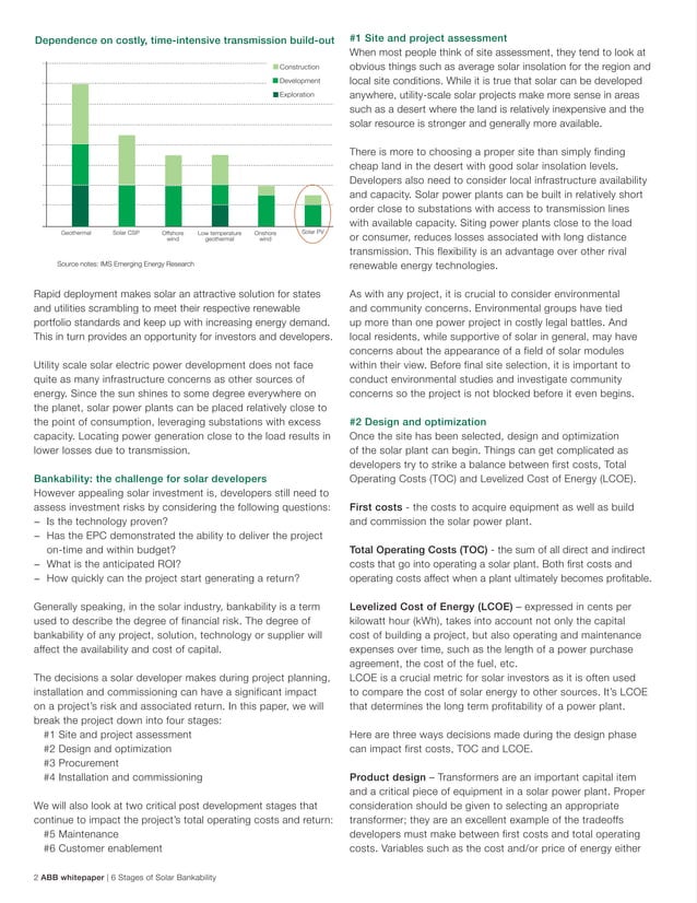 Bankability Solar 6 Stages Wp Abb | PDF