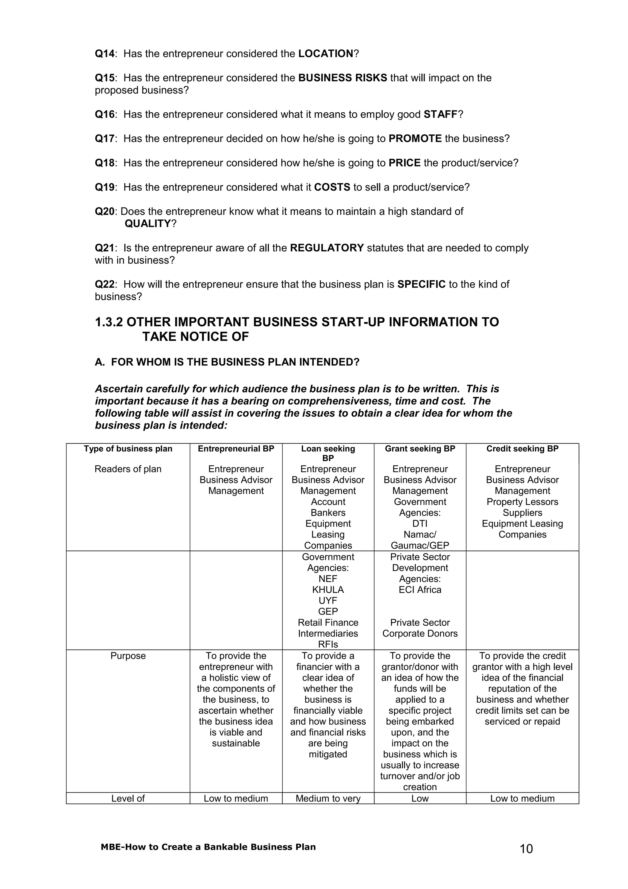 TEMPLATE OF A BANKABLE BUSINESS PLAN DOCUEMNT | PDF