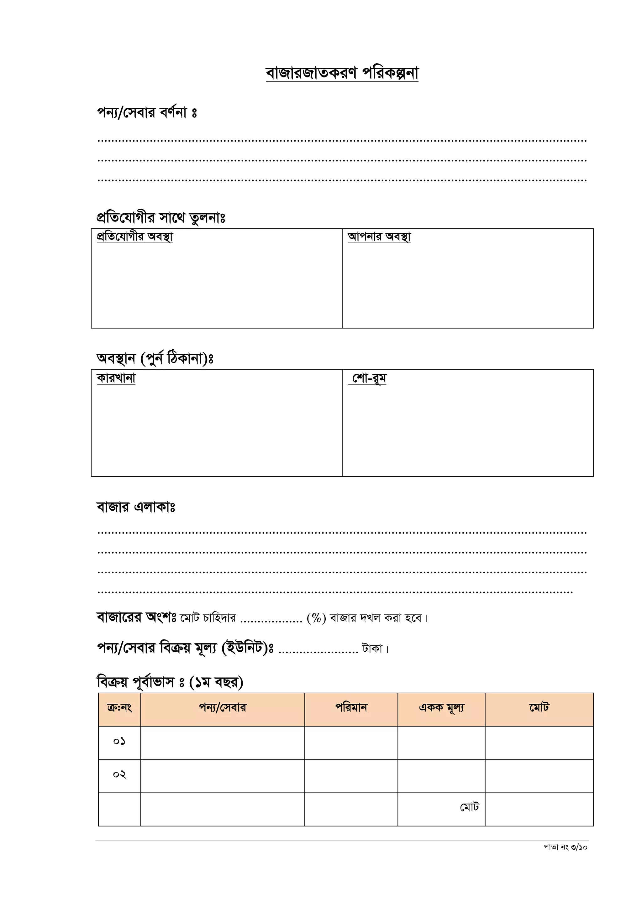 Bankable business proposal format | PDF