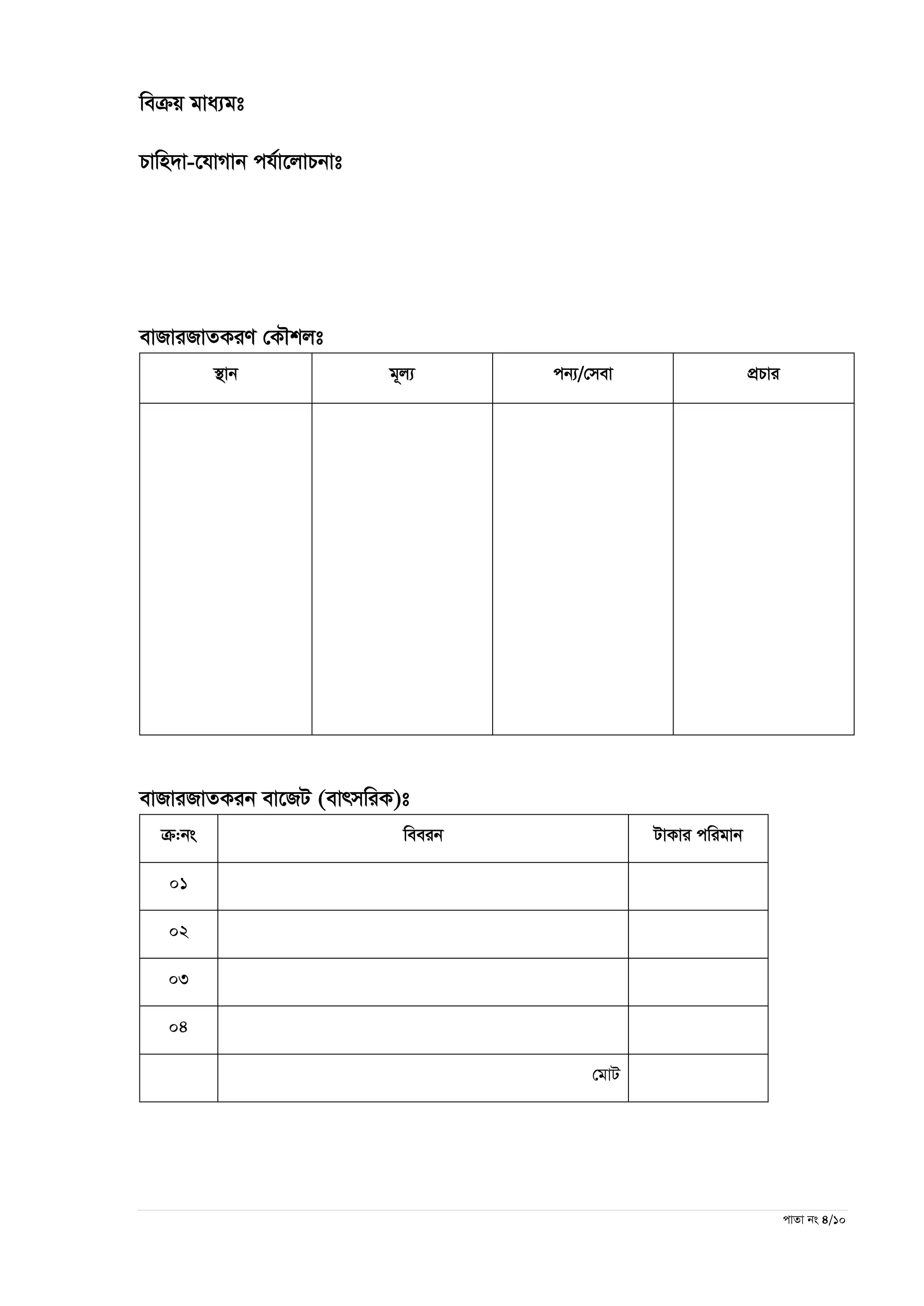 Bankable business proposal format | PDF