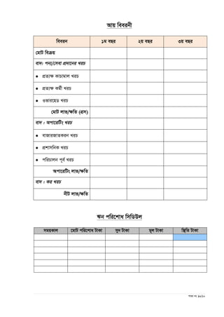 Bankable business proposal format | PDF
