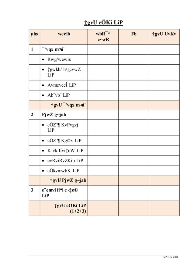 Bankable business proposal format | DOCX