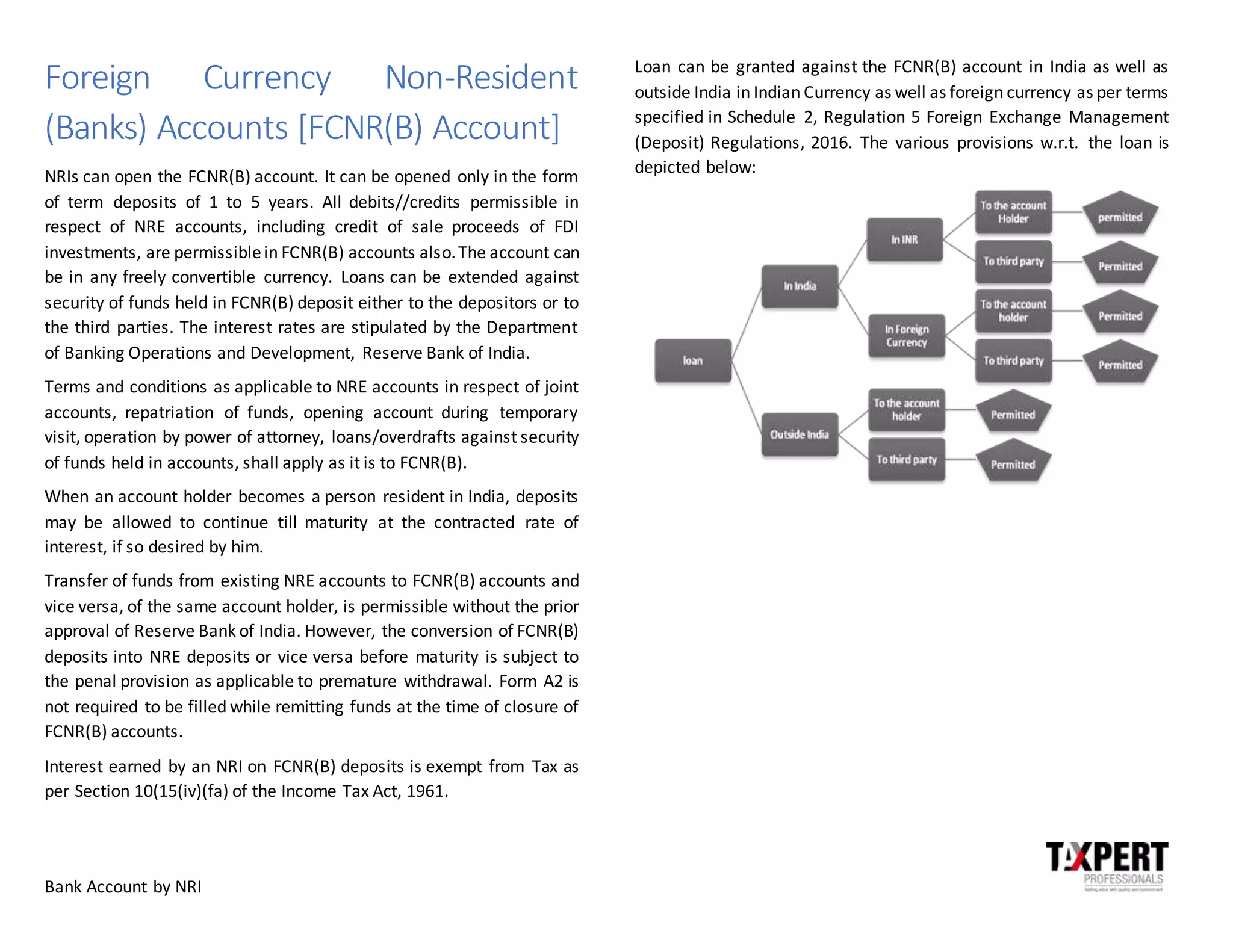 Bank account by NRI | DOCX