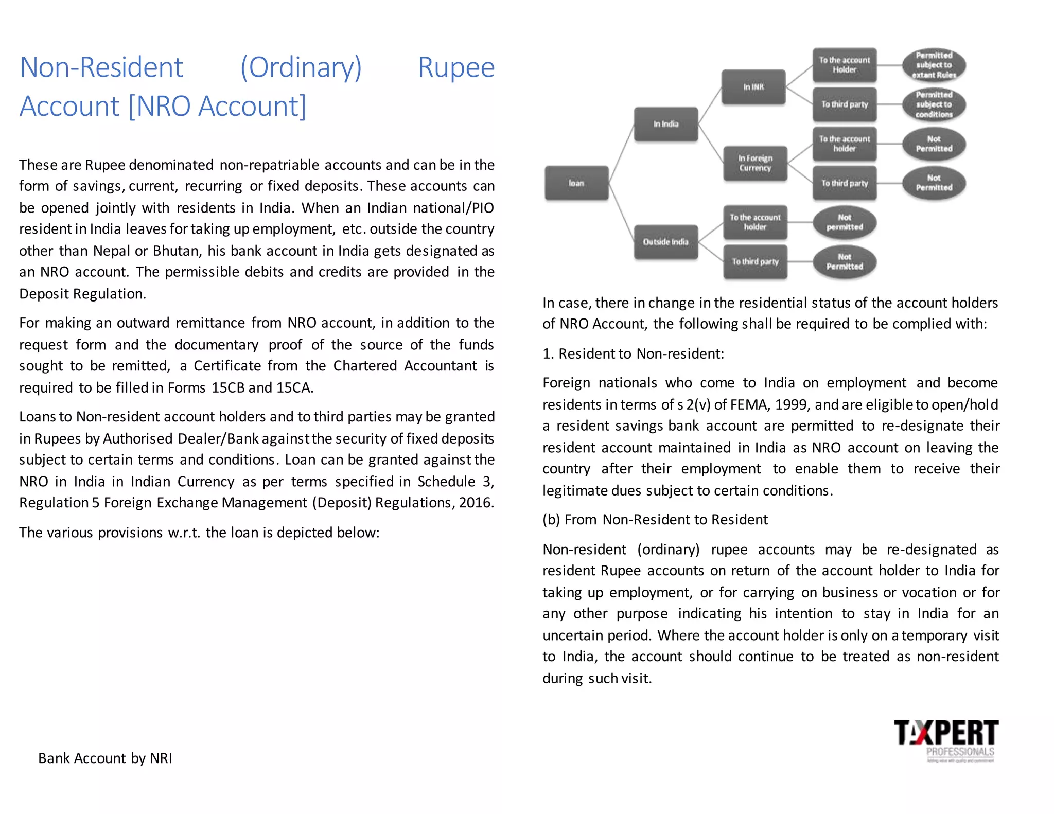 Bank account by NRI | DOCX