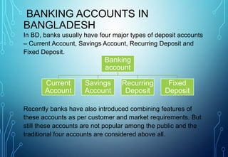 Bank accounts | PPT