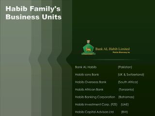 Bank al habib ltd | PPTX