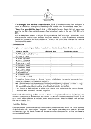 Bank al habib Financial Statement. | PDF