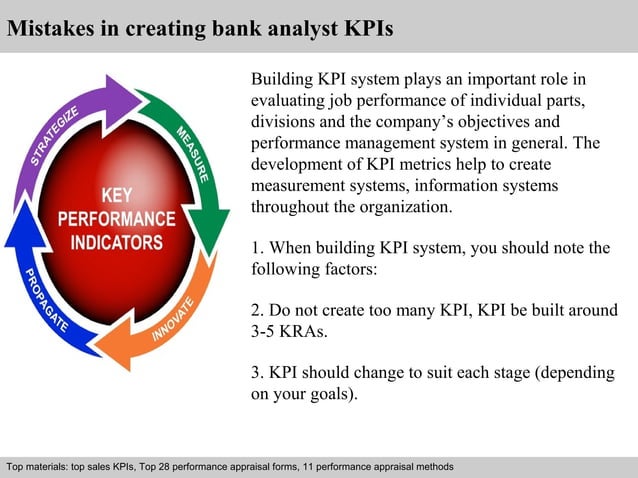 Bank analyst kpi | PPT