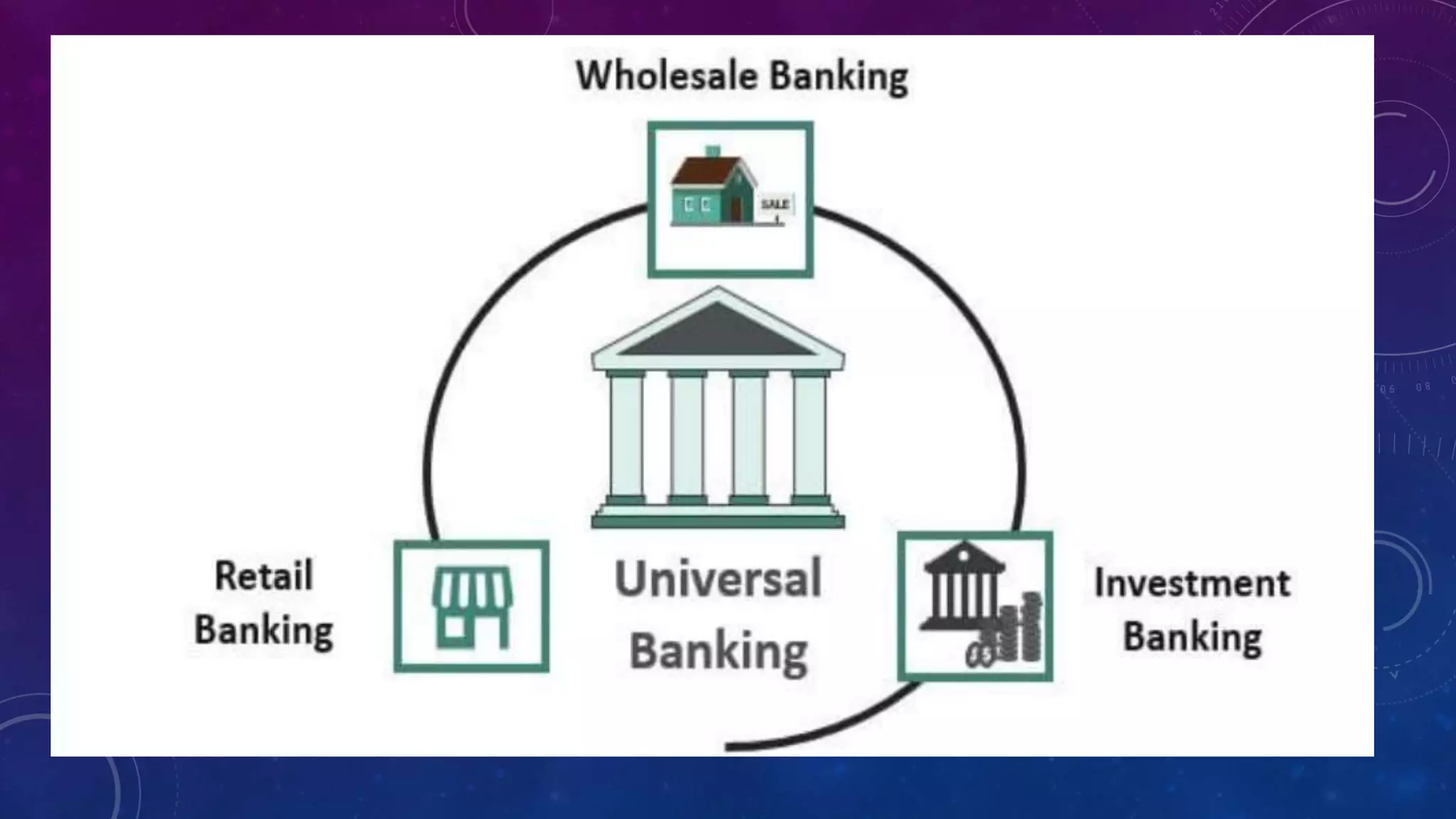 Bank and Customer.pptx