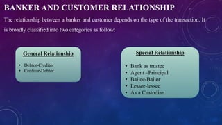 Bank and Customer.pptx