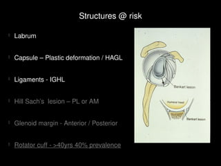 Bankart & Hill Sachs lesions and their repairs | PPTX