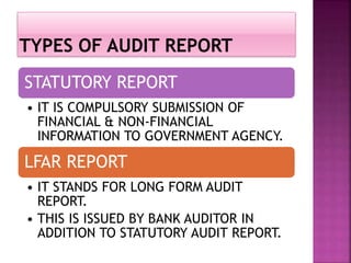 Bank audit | PPT