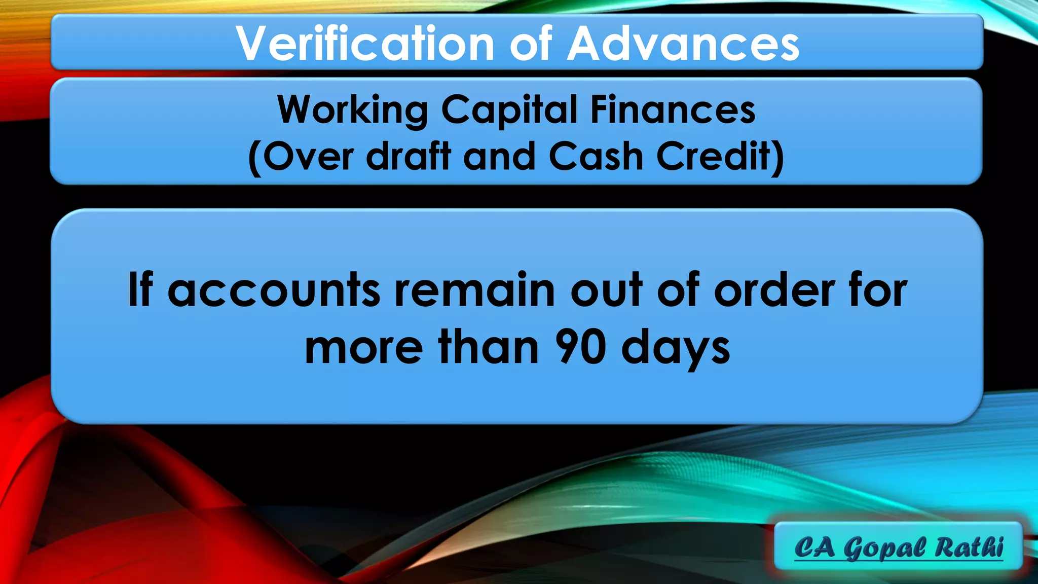Bank audit by ca gopal rathi | PPT