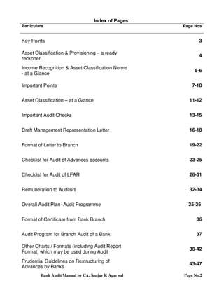 Bank audit manual_2016 | PDF