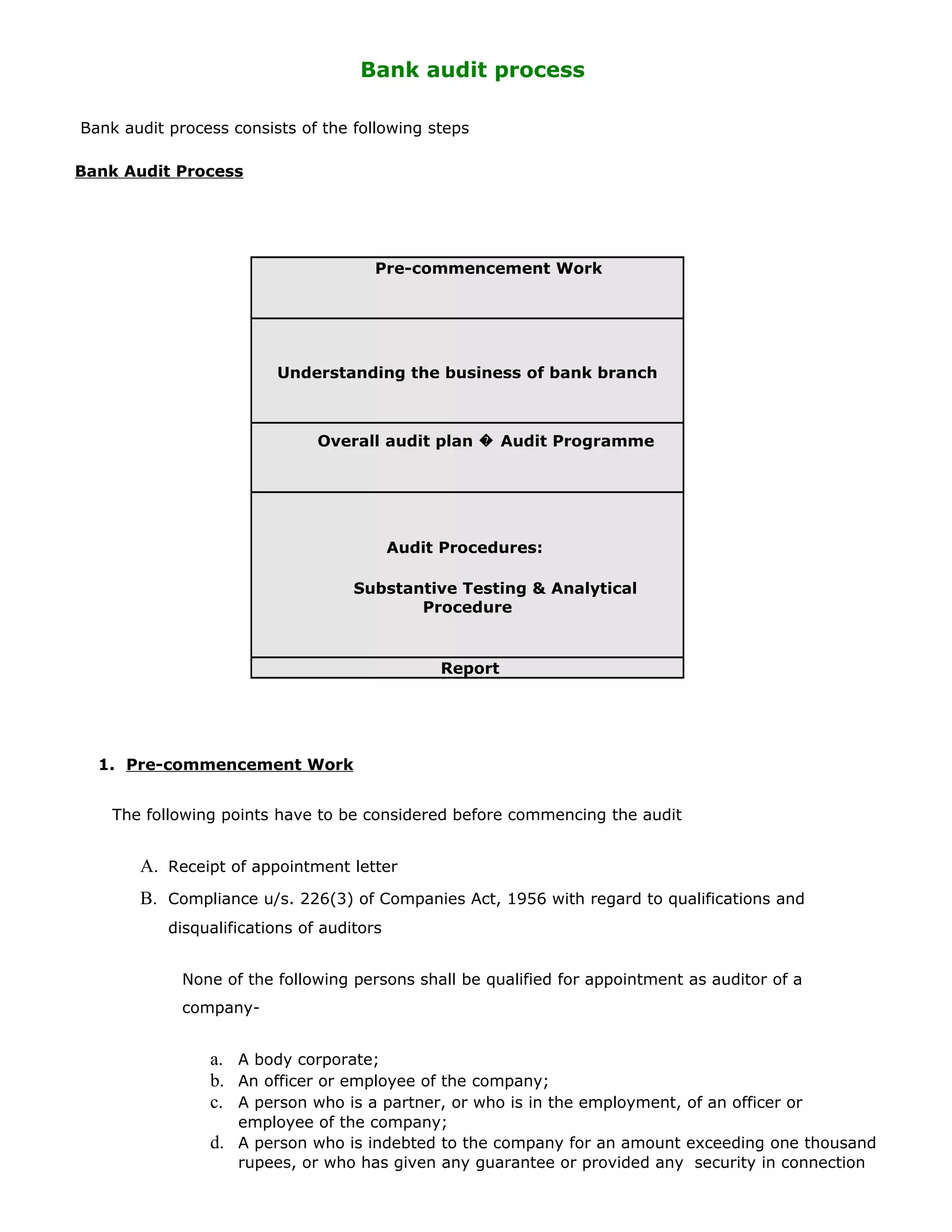 Bank Audit Process | DOC