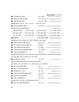 Bank & bcs digest bangla | PDF