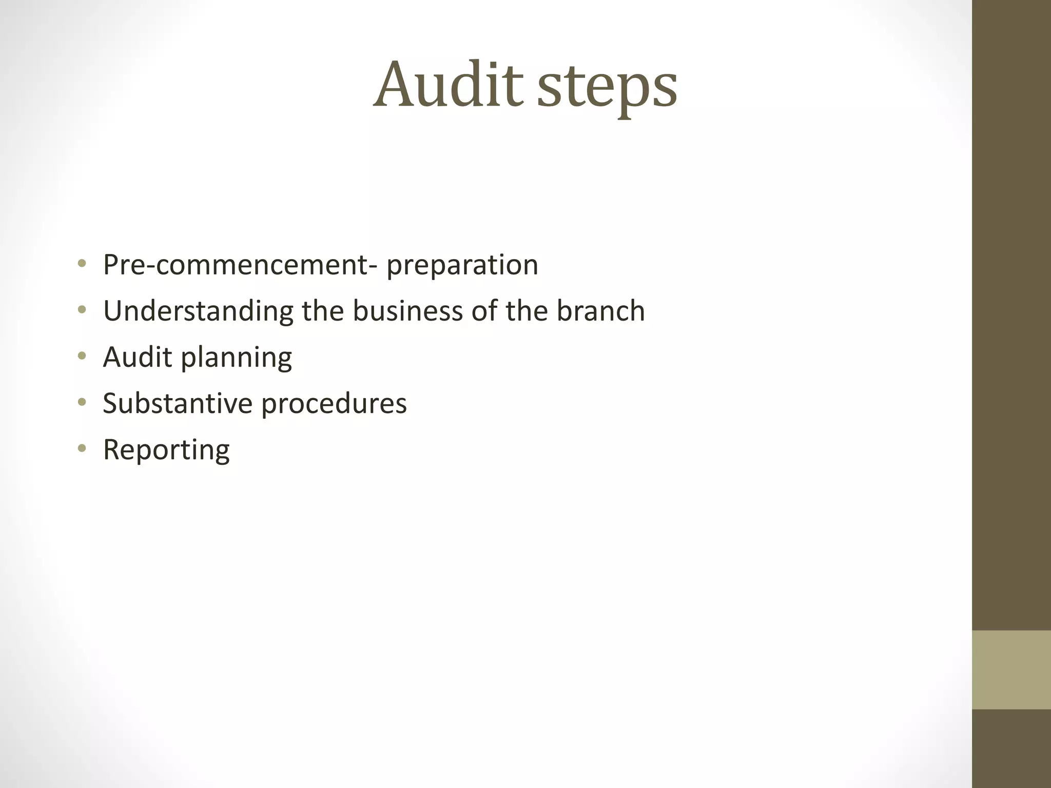 Bank branch audit | PPTX