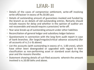 Bank branch audit | PPTX