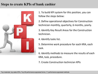Bank cashier kpi | PPT