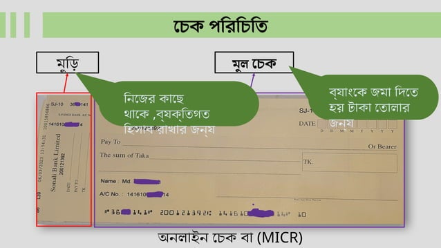 Understanding a bank cheque with example.pptx