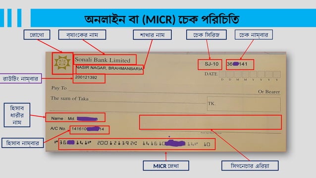 Understanding a bank cheque with example.pptx