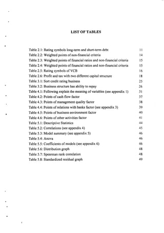 Bank credit appraisal criteria for borrowing firms in Vietnam.pdf