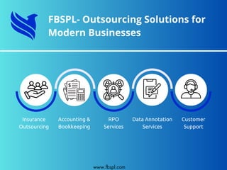 FBSPL- Outsourcing Solutions for Modern Businesses | PDF | Business ...