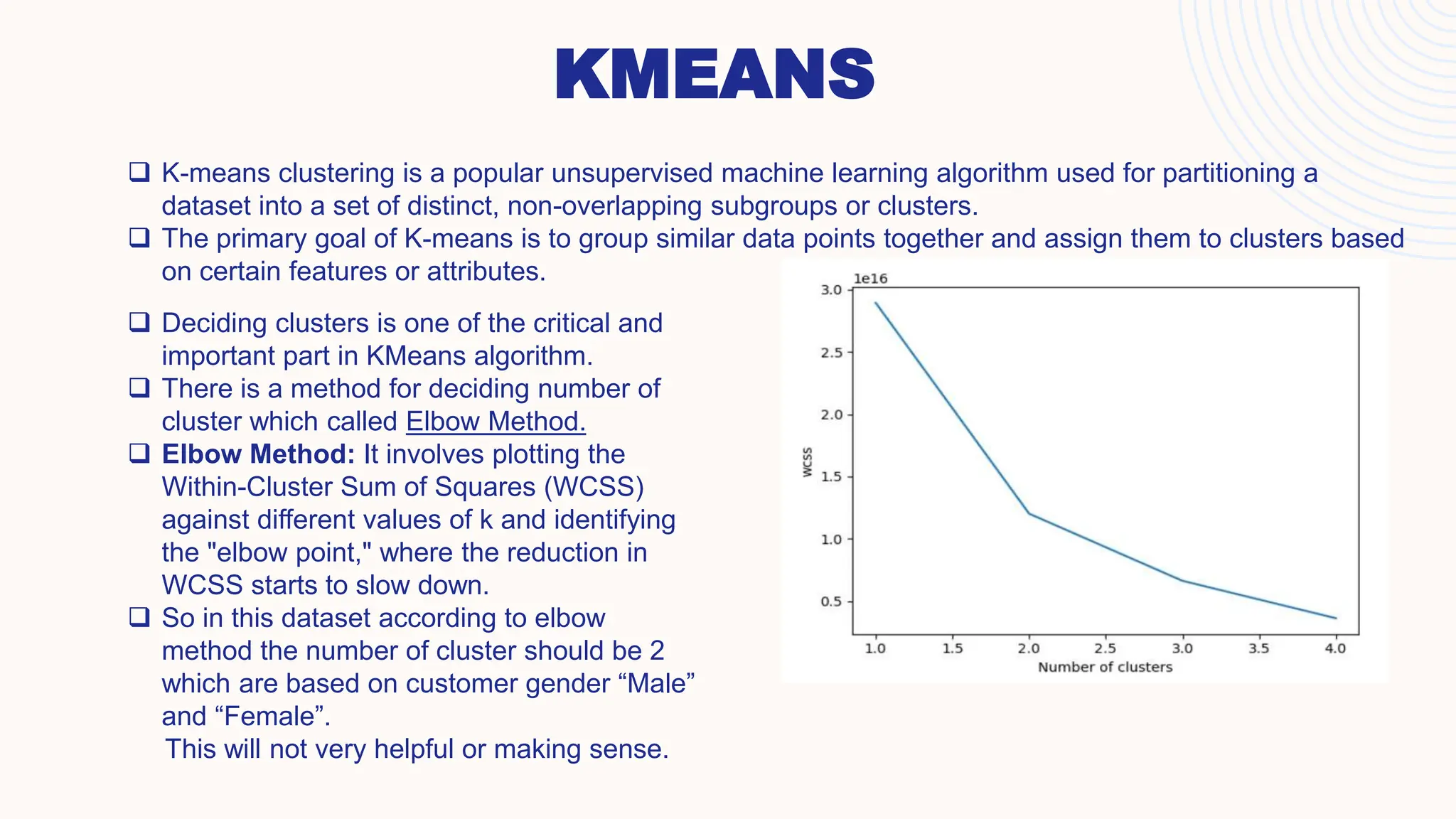 Data Analysis Project Presentation: Unveiling Your Ideal Customer, Bank Customer Segmentation | PPTX