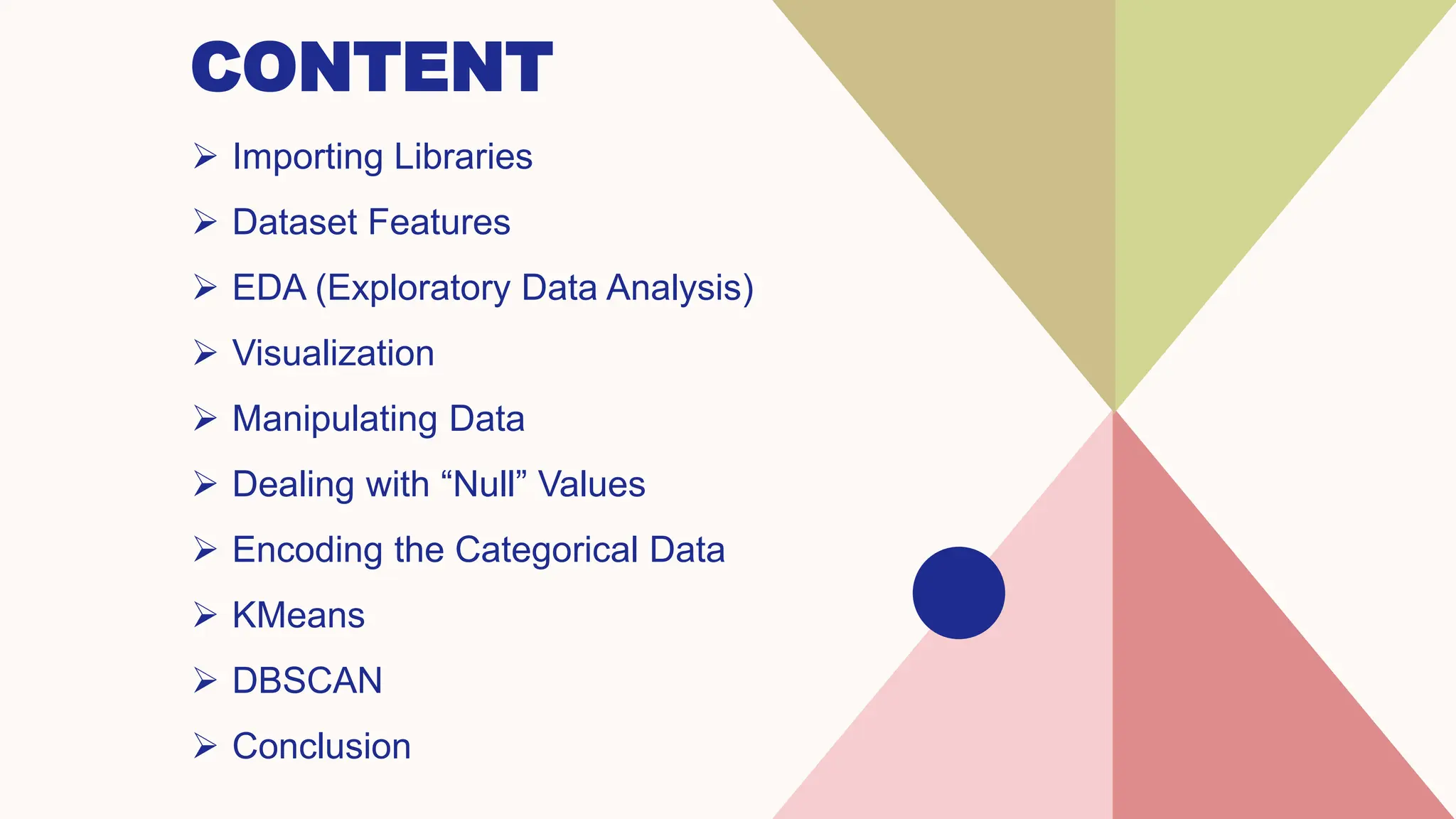 Data Analysis Project Presentation: Unveiling Your Ideal Customer, Bank Customer Segmentation | PPTX