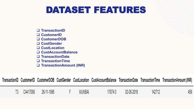 Data Analysis Project Presentation Unveiling Your Ideal Customer Bank Customer Segmentation Pptx
