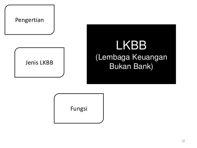 ️ LKBB Adalah: Mengenal Singkatan LKBB dan Fungsinya dalam Kendaraan ...