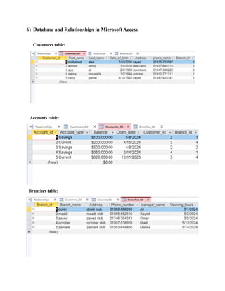 Bank database design Access assignment.docx