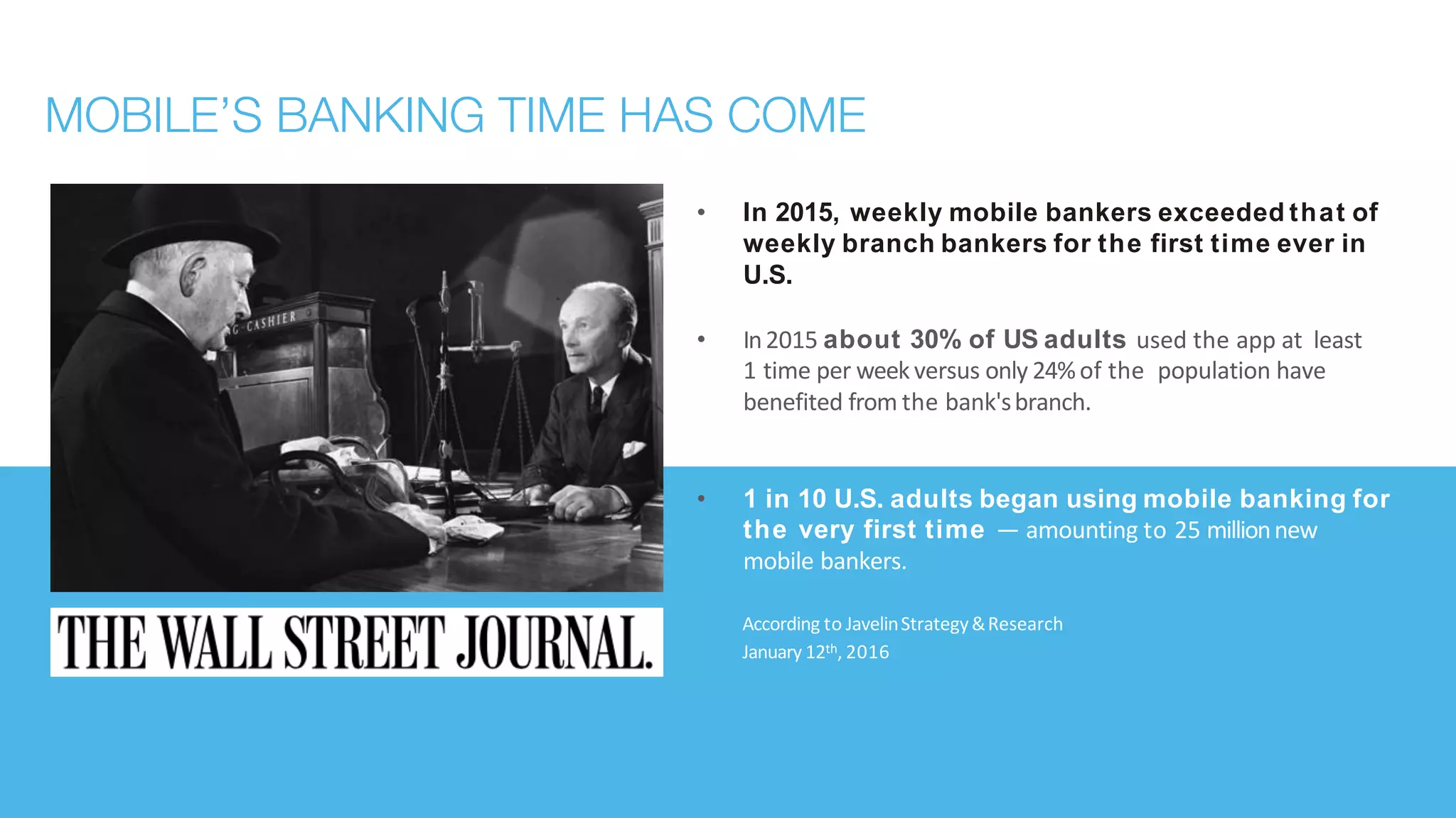 Swipebank internet banking | PPT