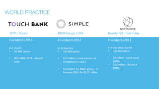 Swipebank internet banking | PPT