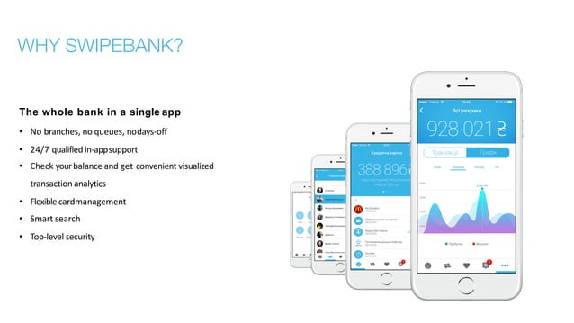 Swipebank internet banking | PPT