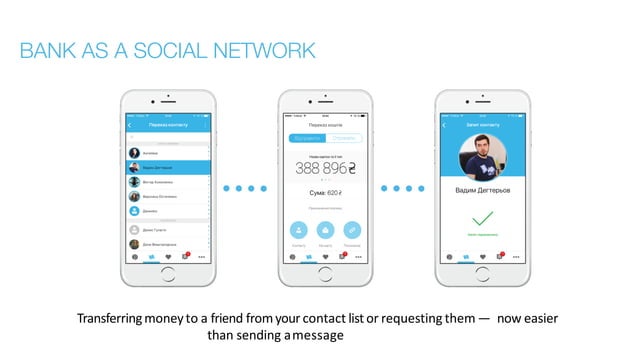 Swipebank internet banking | PPT