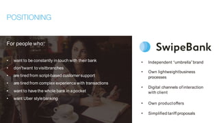 Swipebank internet banking | PPT