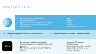 Swipebank internet banking | PPT
