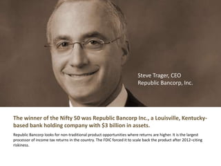 Nifty 50: The Best Users of Capital in Banking | PPTX