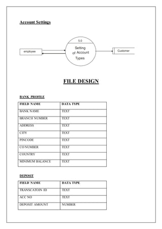 Bank doc (autosaved) | DOCX | Databases | Computer Software and ...