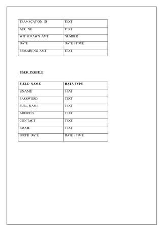 Bank doc (autosaved) | DOCX | Databases | Computer Software and ...