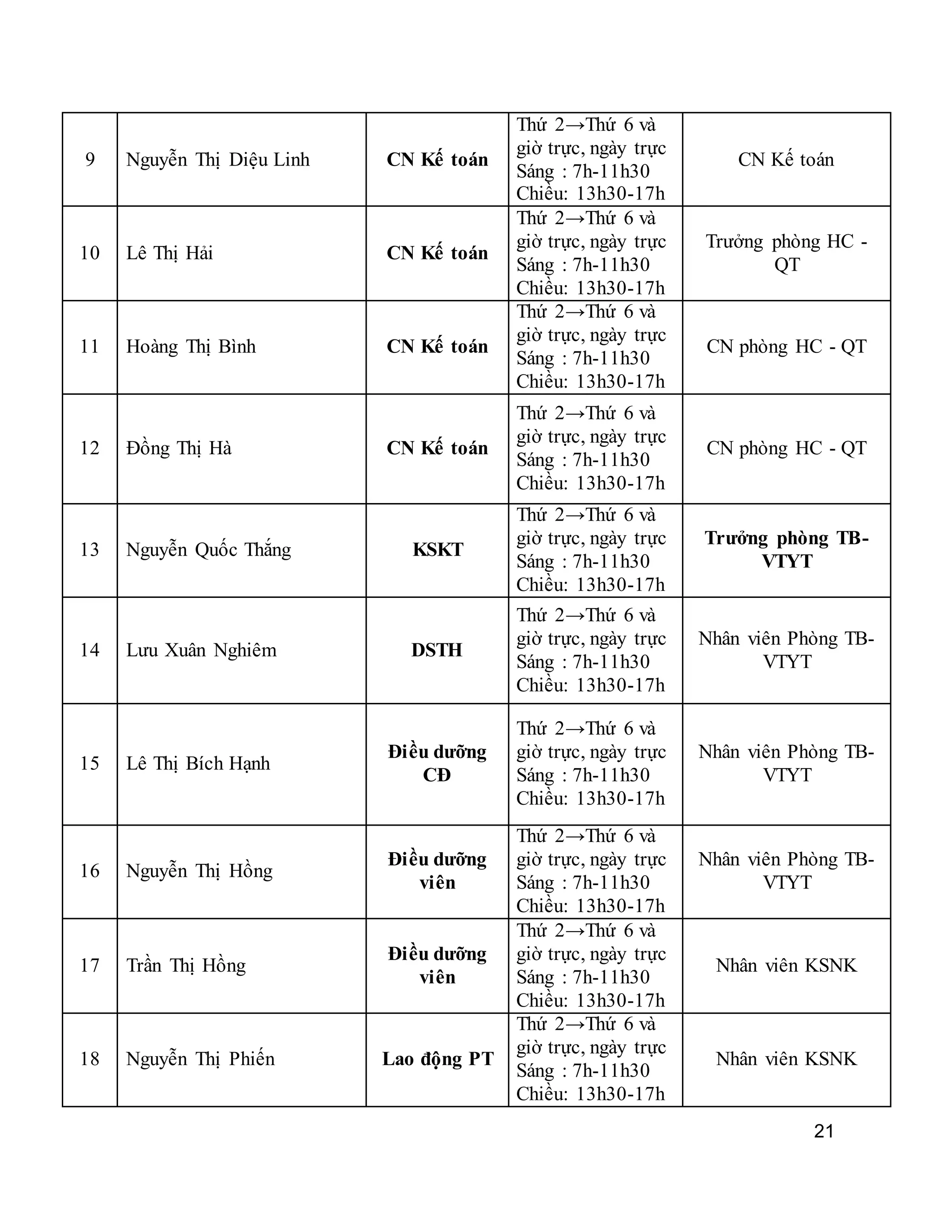 Ban ke khai chi tiet 3 | PDF