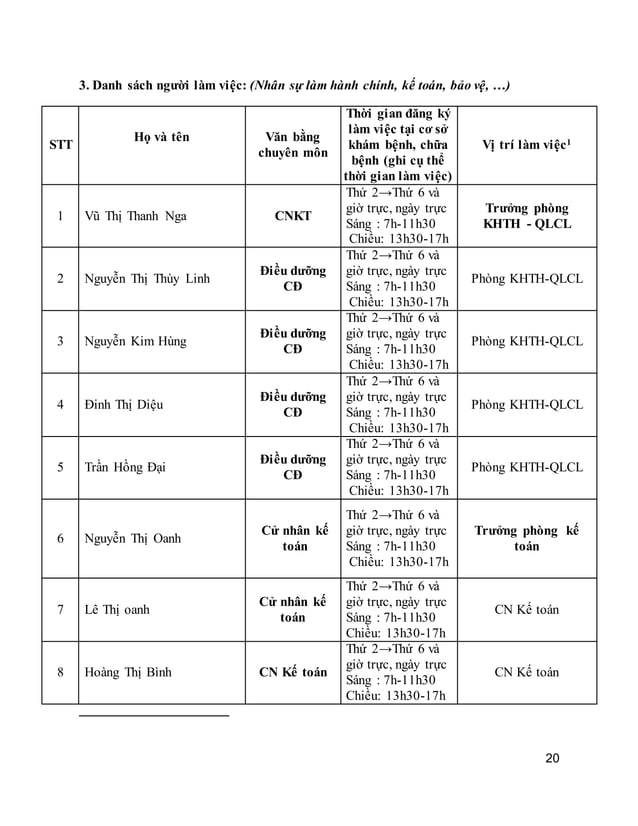 Ban ke khai chi tiet 3 | PDF