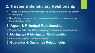 Banker and customer relationship | PPTX