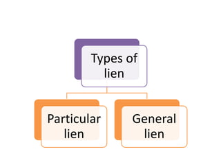 BANKER CUSTOMER RELATIONSHIP.pptx | Business Banking & Finance | Business