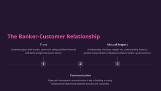 Bankers-and-Customers-Building-Lasting-Relationships.pptx