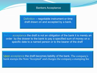 Banker’s acceptance | PPTX